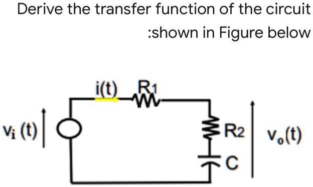SOLVED: Derive the transfer function of the circuit shown in Figure below i(t) R2 v.(t) C