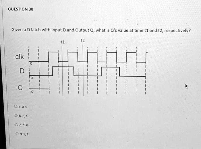 SOLVED: QUESTION 38 Given a D latch with input D and output Q, what is ... SOLVED: QUESTION 38 Given a D latch with input D and output Q, what is ...