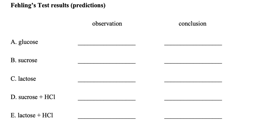 SOLVED: Fehling' Test results (predictions) observation conclusion A ...