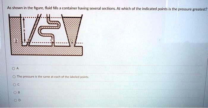 SOLVED: As shown in the figure, fluid fills container having several ...