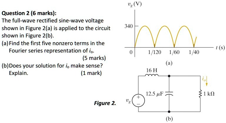 SOLVED: Question 2 (6 marks): The full-wave rectified sine-wave voltage ...