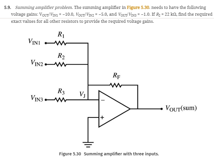 VIDEO solution: 5.9. Summing amplifier problem The summing amplifier in Figure 5.30.needs to ...