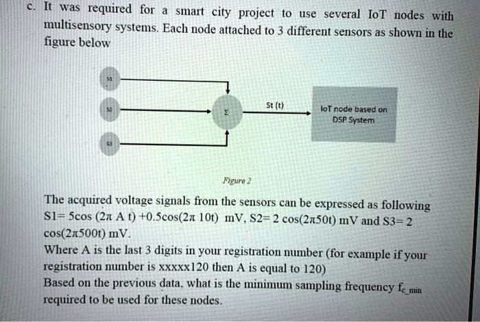 SOLVED: Assume any value for A. c. It was required for a smart city ...