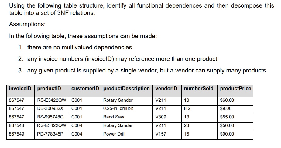 SOLVED: Using the following table structure, identify all functional ...