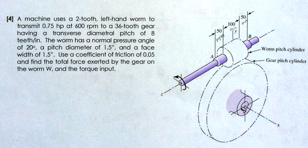 [4] A machine uses a 2-tooth, left-hand worm to transmit 0.75 hp at 600 ...