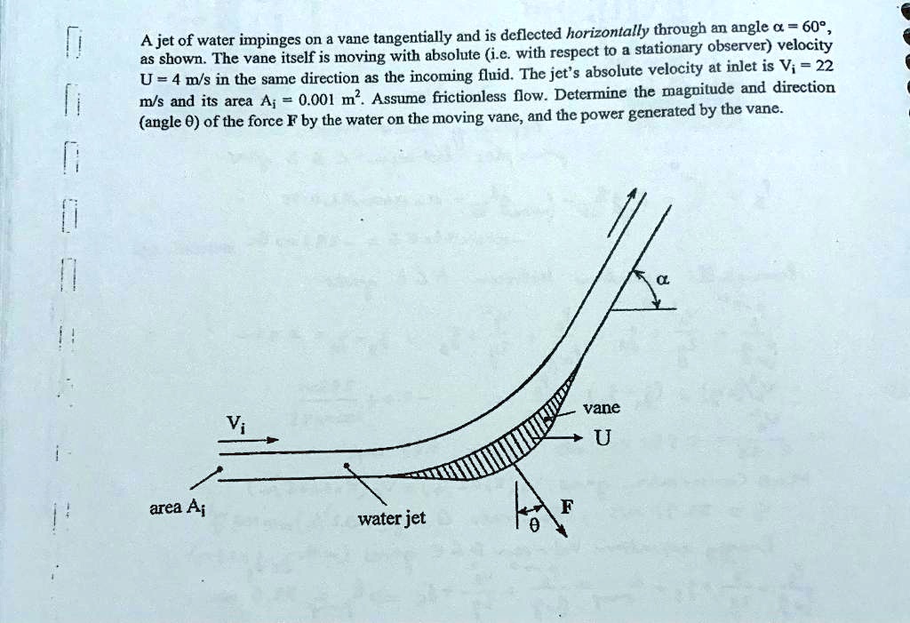 SOLVED: Please explain every value given in the Bernoulli equation ...