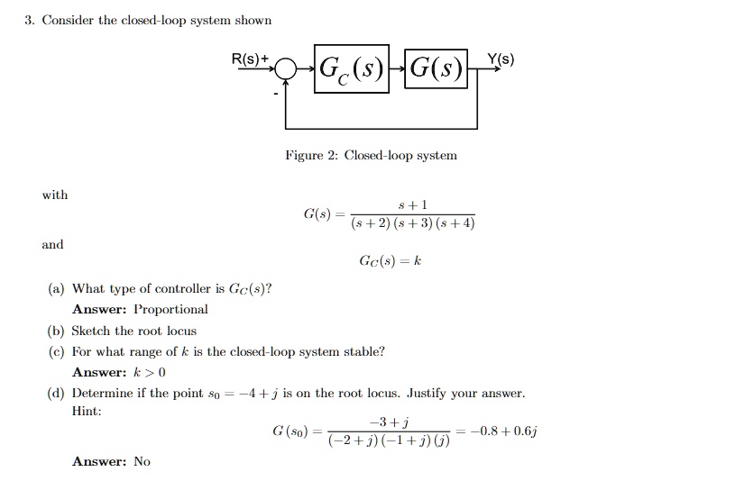 SOLVED: Part c) and d) please 3. Consider the closed-loop system shown R(s)- (S Figure 2: Closed ...