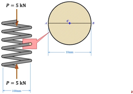 P = 5 kN 10mm P = 5 kN 100mm