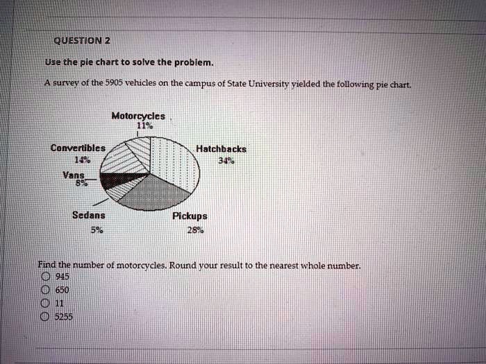 question use the pie chart to solve the problem a survey of the 5905 ...