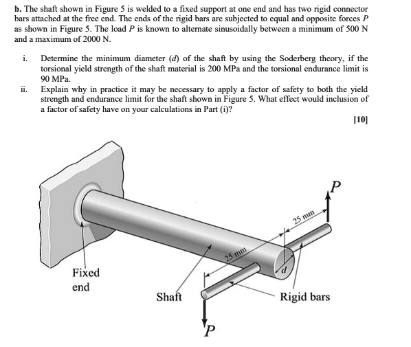 SOLVED: The shaft shown in Figure is welded to a fixed support at one ...