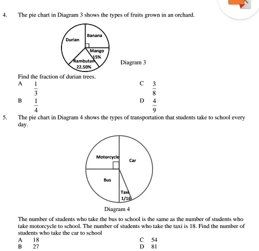 SOLVED: The pie chart diagram shows the types of trees grown in the ...