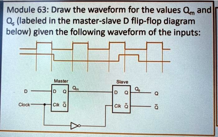module 63draw the waveform for the values qm and qlabeled in the master ...