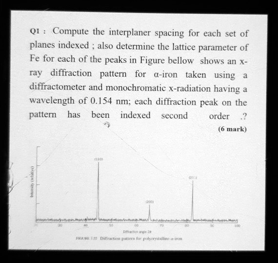 q1 compute the interplaner spacing for each set of planes indexed also determine the lattice ...