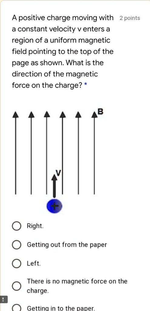 A positive charge moving with a constant velocity V enters a region of ...