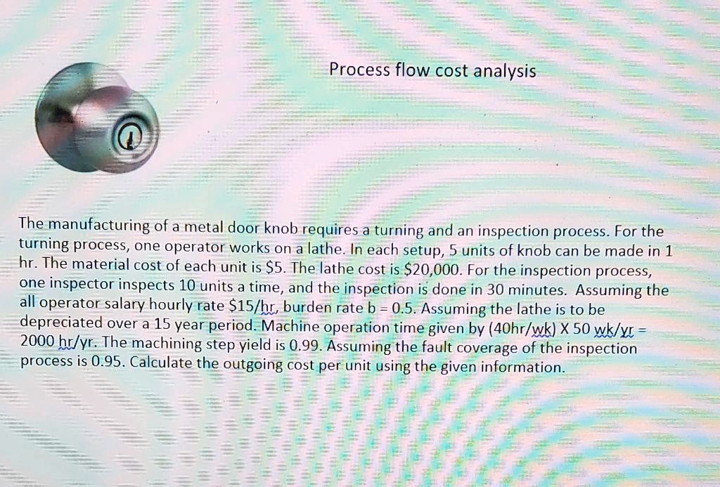 Process flow cost analysis The manufacturing of a metal door knob ...