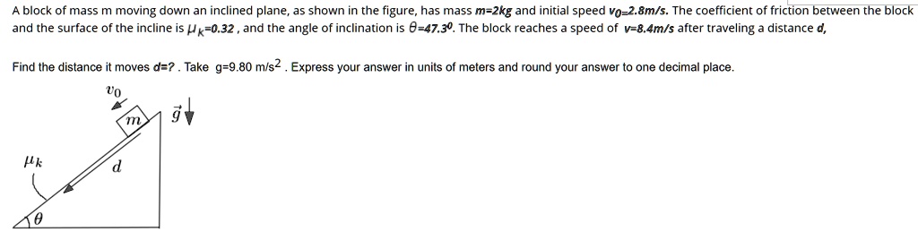 block of mass m moving down an inclined plane as shown in the figure has mass m 2kg and initial ...