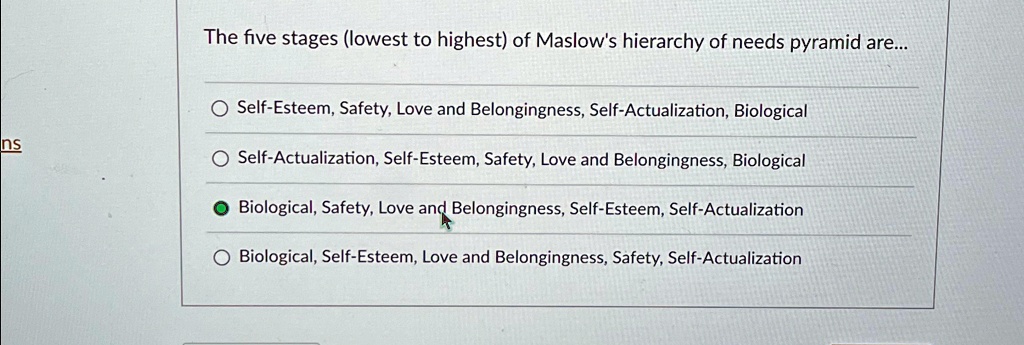 The five stages (lowest to highest) of Maslow's hierarchy of needs ...