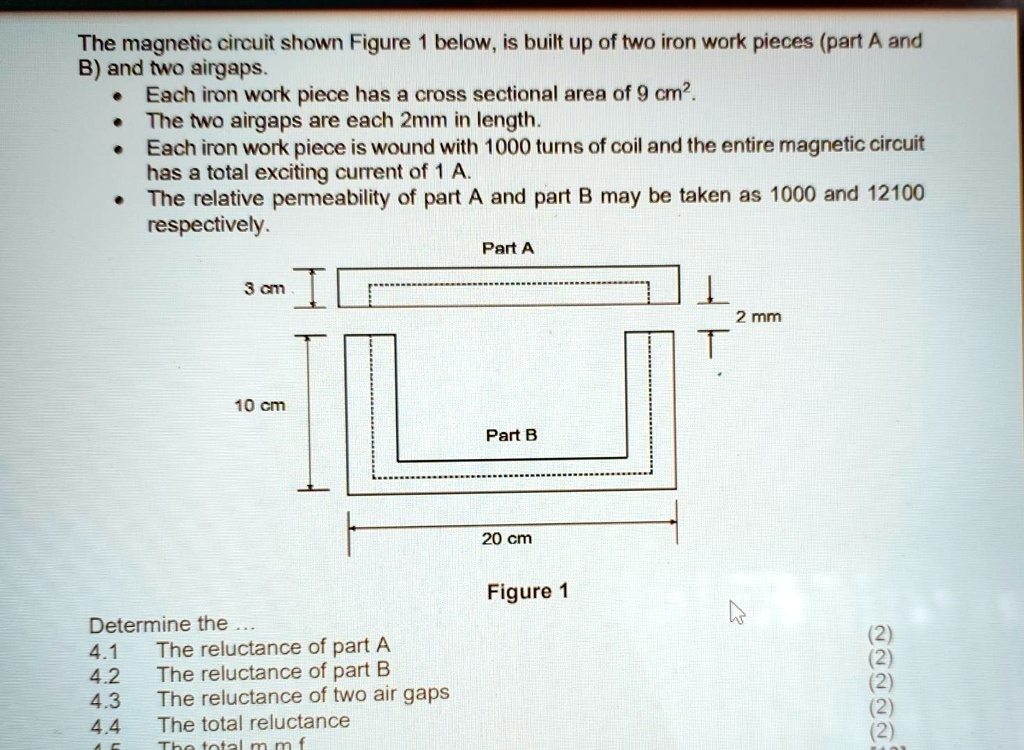 SOLVED: The magnetic circuit shown in Figure 1 below is built up of two ...