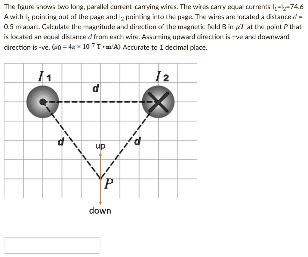 SOLVED: The figure shows two long, parallel current-carrying wires. The ...