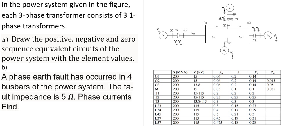 in the power system given in the figure each 3 phase transformer ...