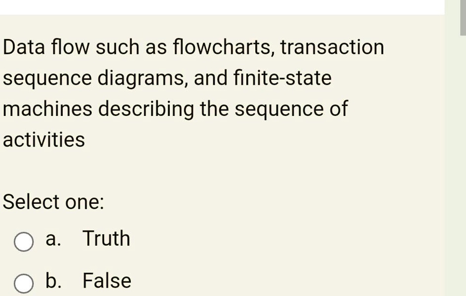 Solved Data Flow Such As Flowcharts Transaction Sequence Diagrams And Finite State Machines