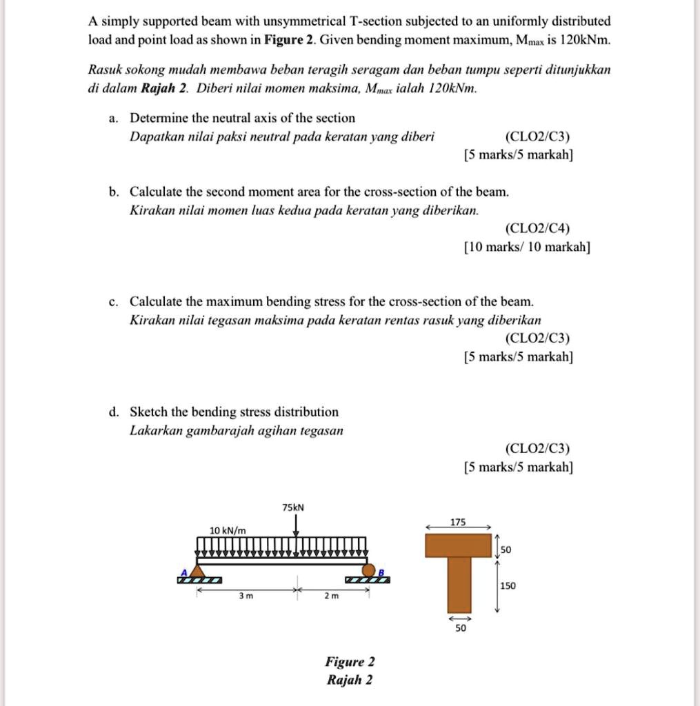 SOLVED: A simply supported beam with unsymmetrical T-section is ...