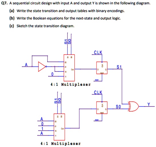 Solved Q7 A Sequential Circuit Design With Input A And Output Y Is Shown In The Following