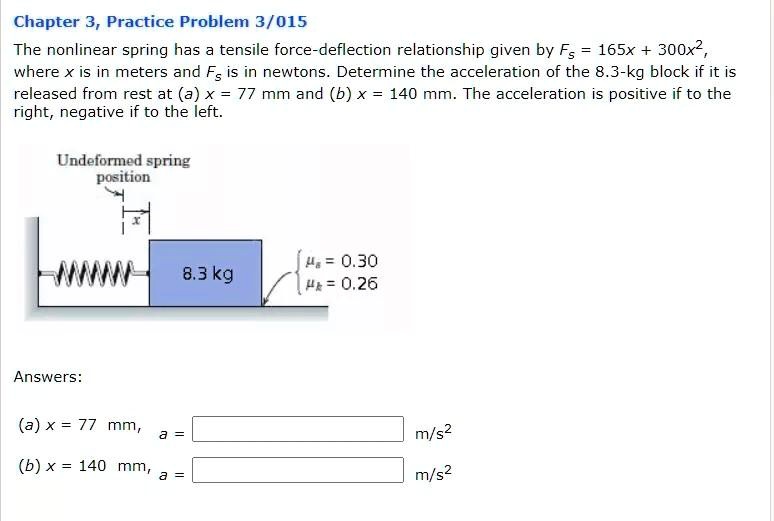 SOLVED: The nonlinear spring has a tensile force-deflection relationship given by F = 165x ...