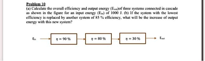 SOLVED: Problem 10a: Calculate the overall efficiency and output energy ...