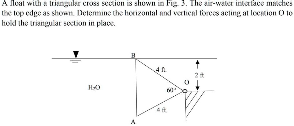 SOLVED: A float with a triangular cross section is shown in Fig. 3. The ...