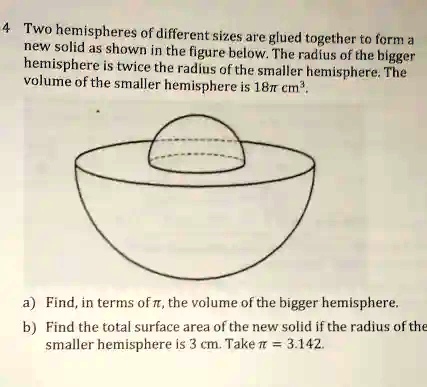 Two hemispheres of different sizes are glued together to form a solid ...