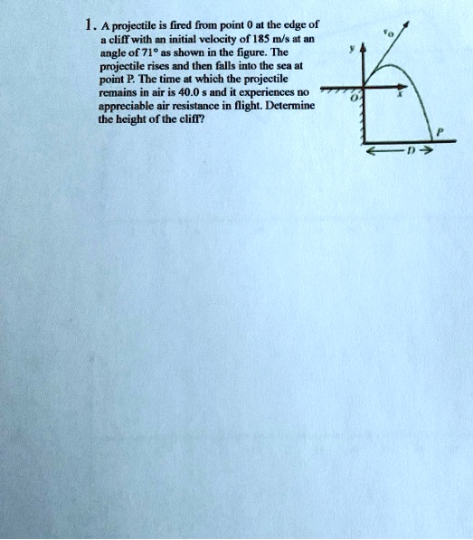 SOLVED: A projectile is fired from point u, the edge of cliff, with an initial velocity of 185 m ...