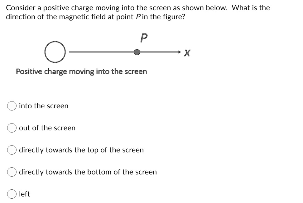 consider a positive charge moving into the screen as shown below what ...