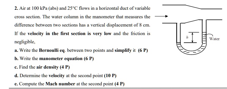 SOLVED: Air at 100 kPa (abs) and 25Â°C flows in a horizontal duct of ...