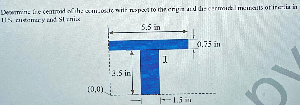 SOLVED: Please include fbd showing inertia, thank you. Determine the ...