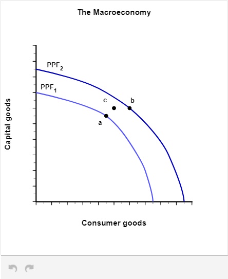 SOLVED: Text: Refer to the figure below and assume that the combined ...