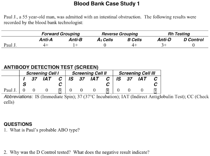 texts why was the d control tested what does the negative result ...