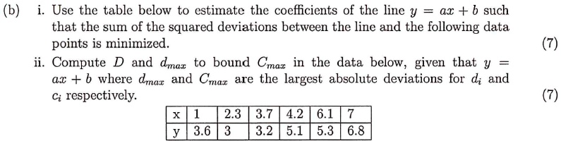 SOLVED: (b) Use the table below to estimate the coefficients of the line ax +b such that the sum ...