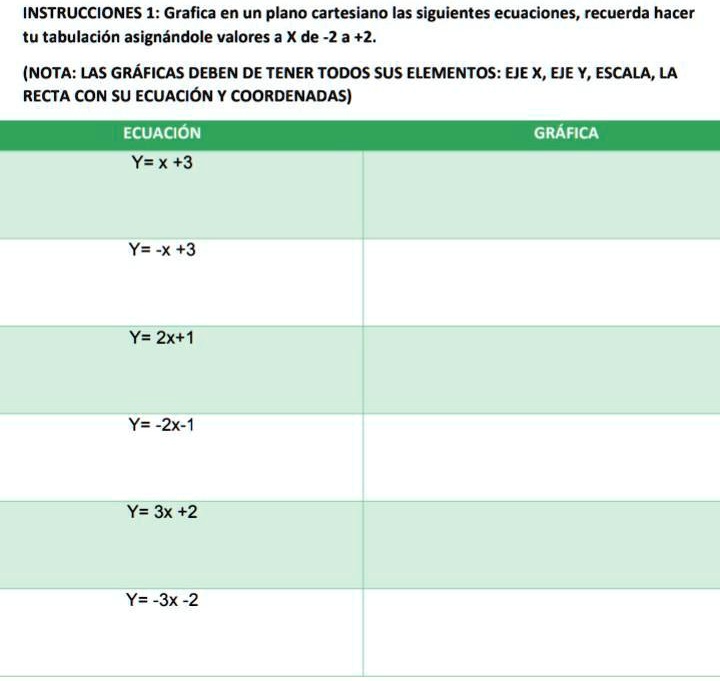 SOLVED: ayúdenme porfa es que no entiendo y lo ocupo para ahorita ... SOLVED: ayúdenme porfa es que no entiendo y lo ocupo para ahorita ...