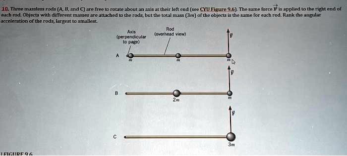 SOLVED: Please explain why the correct answer is A, B, C. 10. Three ...