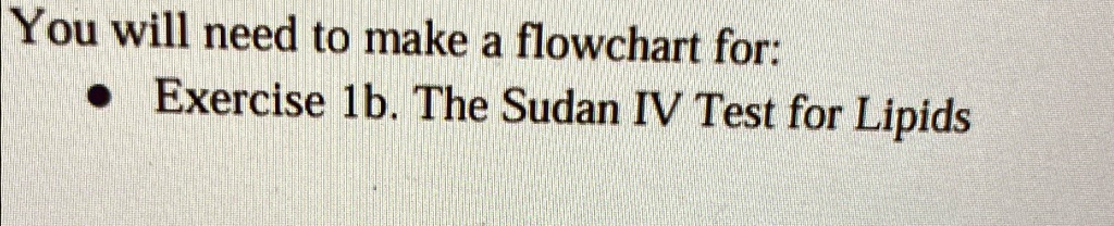 SOLVED: You will need to make a flowchart for: Exercise 1b: The Sudan ...