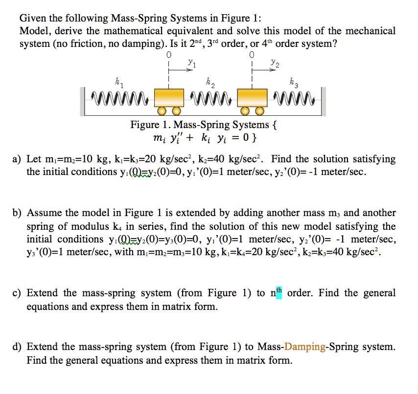 Given the following Mass-Spring Systems in Figure 1: Model, derive the ...