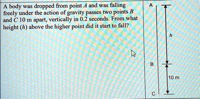 SOLVED: A body was dropped from point A and was falling freely under ...