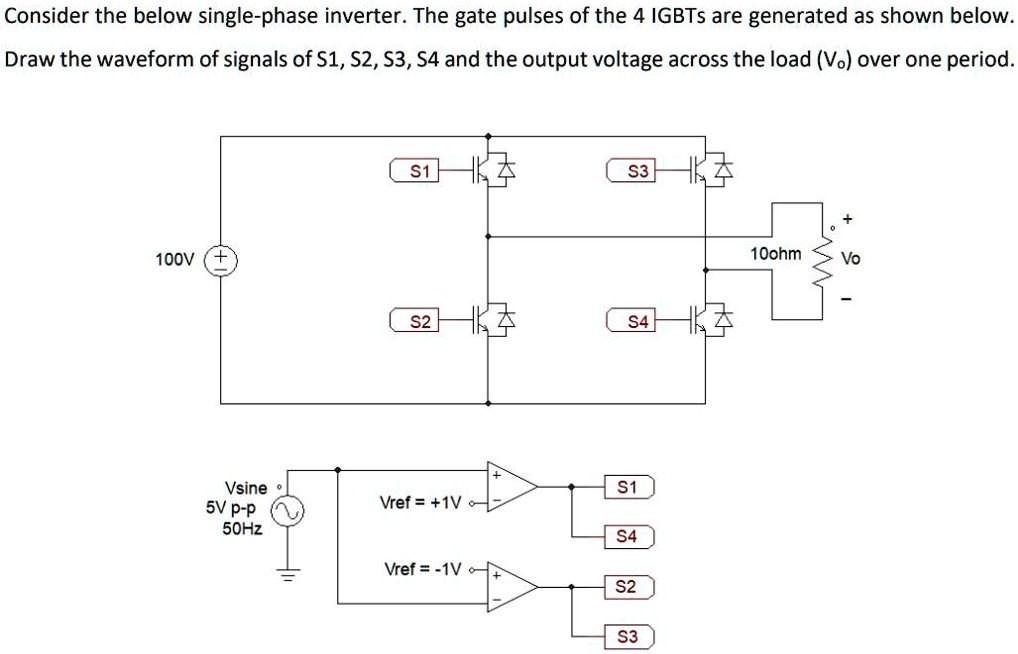 SOLVED: Consider the below single-phase inverter. The gate pulses of ...