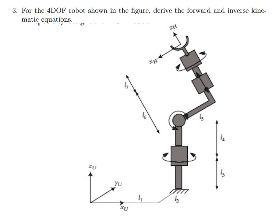 3. For the 4DOF robot shown in the figure, derive the forward and inverse kinematic equations.