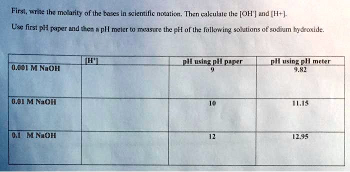 SOLVED: First, write the molarity of the bases in scientific notation ...