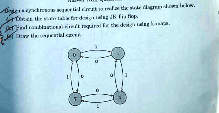 Solved Texts Design A Synchronous Sequential Circuit To Realize The