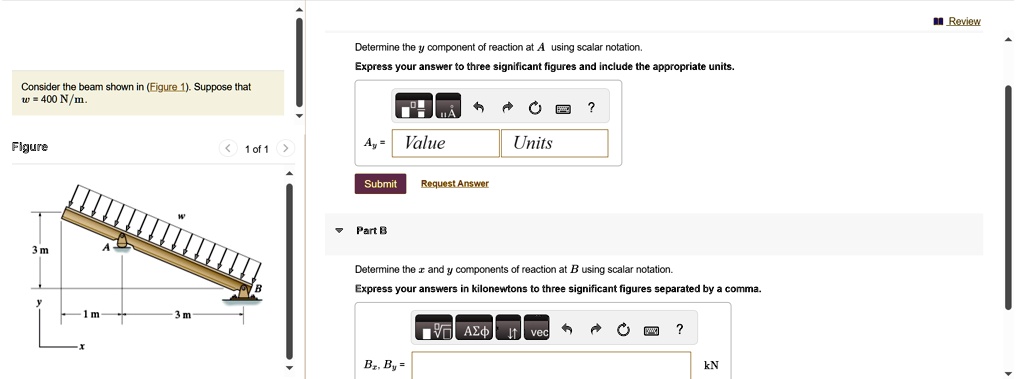 determine the y component of reaction at a using scalar notation ...