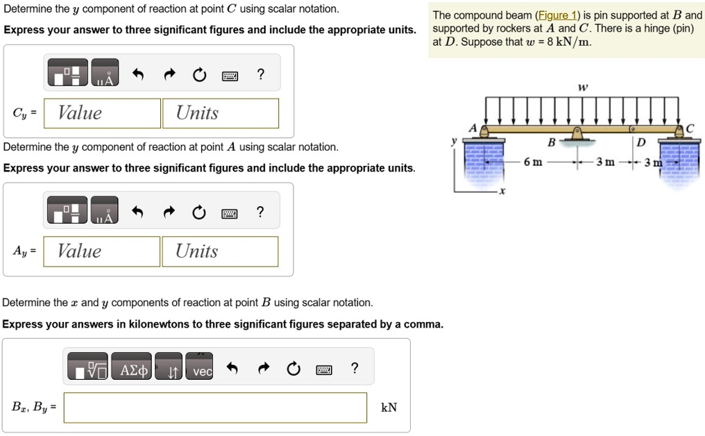 determine the y component of reaction at point c using scalar notation ...