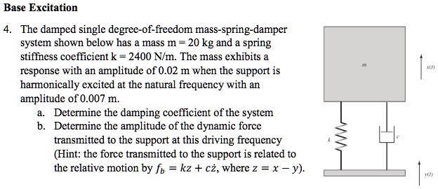 SOLVED: Base Excitation 4. The damped single degree-of-freedom mass ...